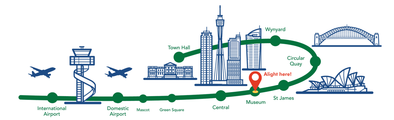 Travel To Sydney | SIGGRAPH Asia 2023 Sydney